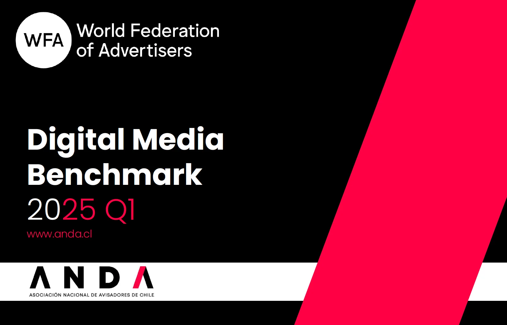 Digital Media Benchmark Q1 2025 - Anda